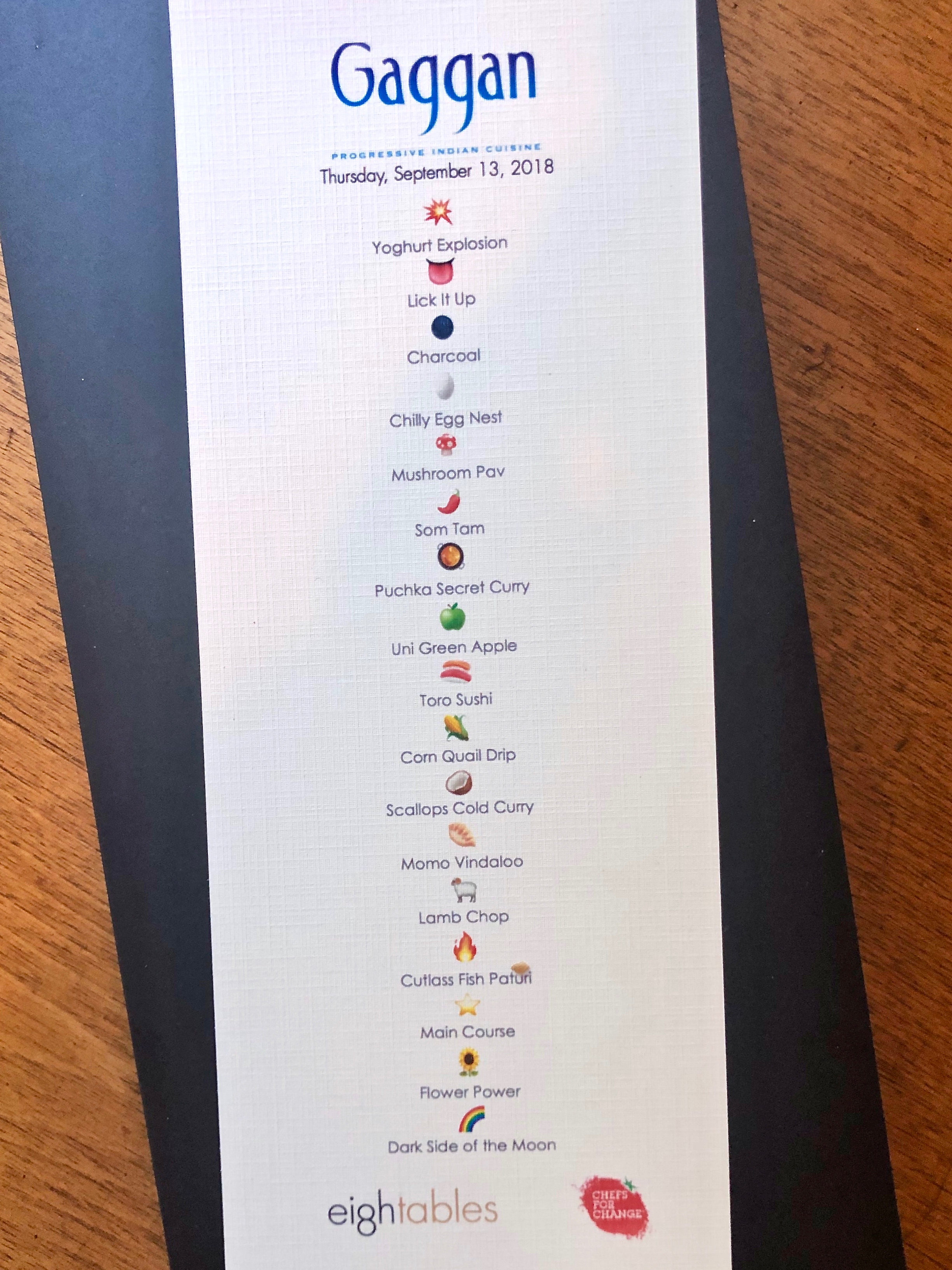 Emoji Menu with Course Names - Will Wander For Food